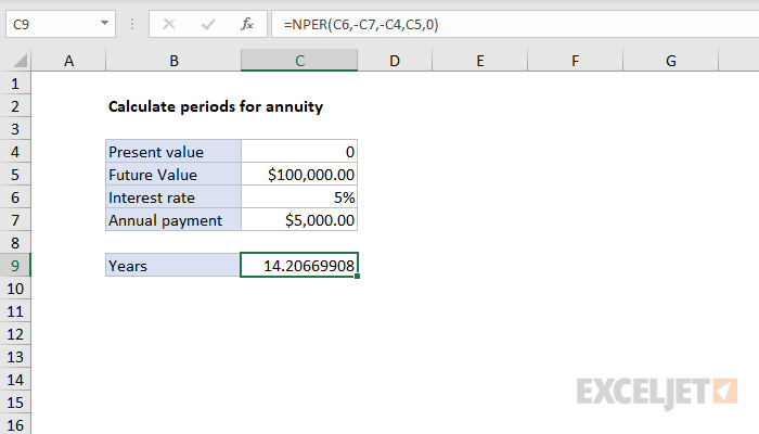 Calculate periods for annuity - Excel formula | Exceljet